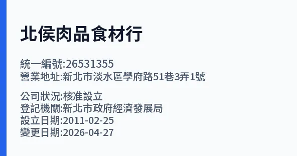 北侯肉品食材行的照片-統編 26531355(新北市) 公司登記資料與營業項目詳細圖表