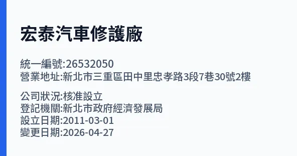 宏泰汽車修護廠的照片-統編 26532050(新北市) 公司登記資料與營業項目詳細圖表
