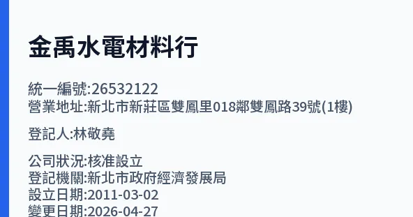 金禹水電材料行的照片-統編 26532122(新北市) 公司登記資料與營業項目詳細圖表
