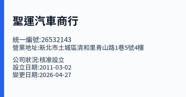 聖運汽車商行的照片-統編 26532143(新北市) 公司登記資料與營業項目詳細圖表
