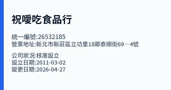 祝噯吃食品行的照片-統編 26532185(新北市) 公司登記資料與營業項目詳細圖表