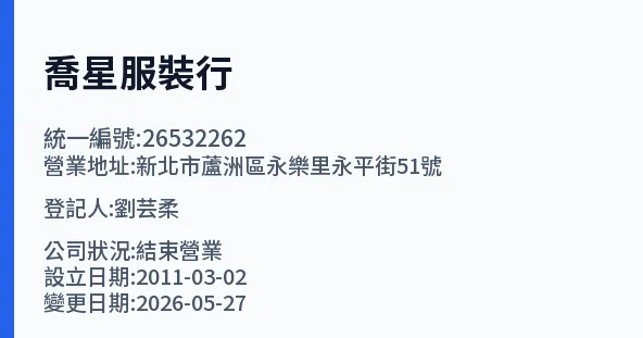 喬星服裝行的照片-統編 26532262(新北市) 公司登記資料與營業項目詳細圖表
