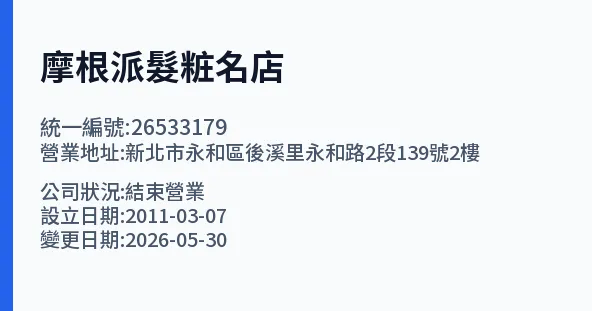 摩根派髮粧名店的照片-統編 26533179(新北市) 公司登記資料與營業項目詳細圖表