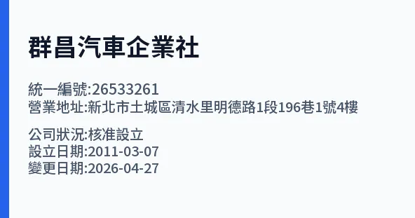 群昌汽車企業社的照片-統編 26533261(新北市) 公司登記資料與營業項目詳細圖表