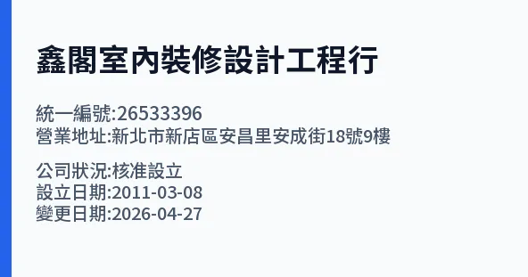 鑫閣室內裝修設計工程行的照片-統編 26533396(新北市) 公司登記資料與營業項目詳細圖表