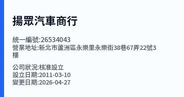 揚眾汽車商行的照片-統編 26534043(新北市) 公司登記資料與營業項目詳細圖表