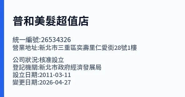 普和美髮超值店的照片-統編 26534326(新北市) 公司登記資料與營業項目詳細圖表