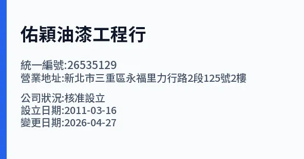 佑穎油漆工程行的照片-統編 26535129(新北市) 公司登記資料與營業項目詳細圖表