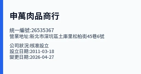 申萬肉品商行的照片-統編 26535367(新北市) 公司登記資料與營業項目詳細圖表