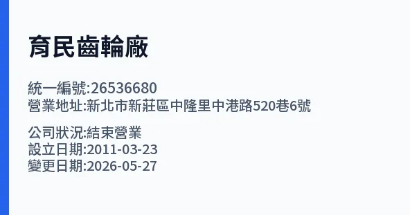 育民齒輪廠的照片-統編 26536680(新北市) 公司登記資料與營業項目詳細圖表