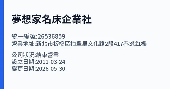 夢想家名床企業社的照片-統編 26536859(新北市) 公司登記資料與營業項目詳細圖表