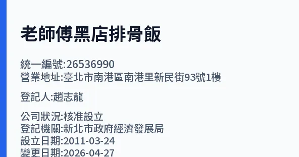 老師傅黑店排骨飯的照片-統編 26536990(臺北市) 公司登記資料與營業項目詳細圖表