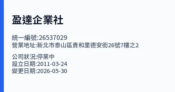 盈達企業社的照片-統編 26537029(新北市) 公司登記資料與營業項目詳細圖表