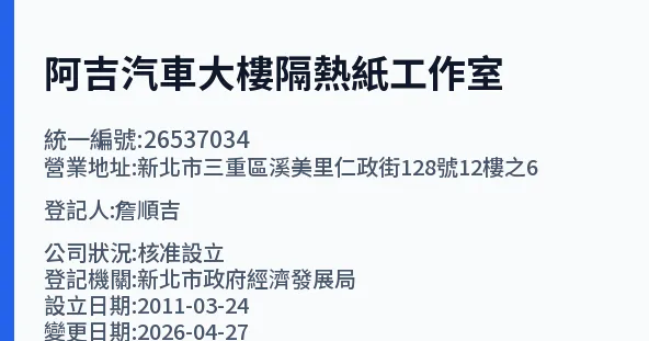 阿吉汽車大樓隔熱紙工作室的照片-統編 26537034(新北市) 公司登記資料與營業項目詳細圖表