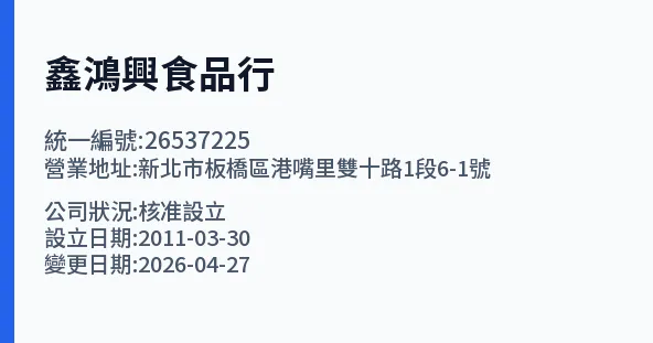 鑫鴻興食品行的照片-統編 26537225(新北市) 公司登記資料與營業項目詳細圖表