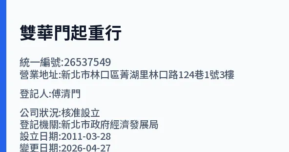 雙華門起重行的照片-統編 26537549(新北市) 公司登記資料與營業項目詳細圖表