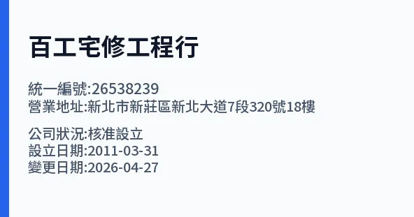 百工宅修工程行的照片-統編 26538239(新北市) 公司登記資料與營業項目詳細圖表