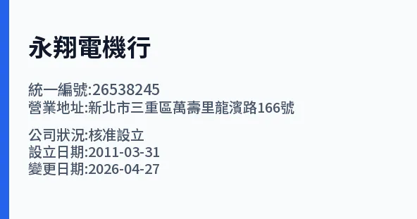 永翔電機行的照片-統編 26538245(新北市) 公司登記資料與營業項目詳細圖表
