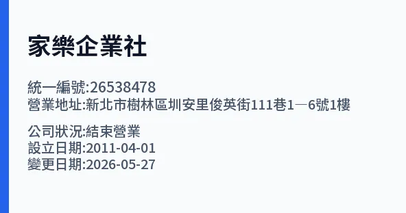 家樂企業社的照片-統編 26538478(新北市) 公司登記資料與營業項目詳細圖表