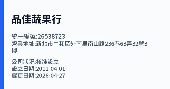 品佳蔬果行的照片-統編 26538723(新北市) 公司登記資料與營業項目詳細圖表