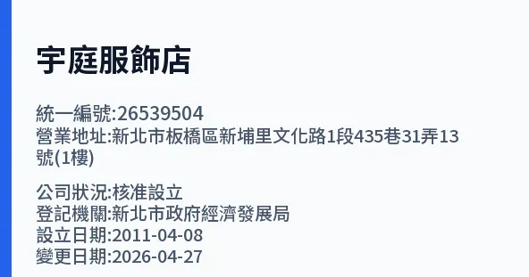 宇庭服飾店的照片-統編 26539504(新北市) 公司登記資料與營業項目詳細圖表