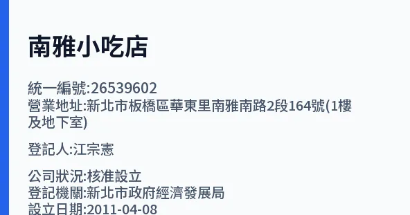 南雅小吃店的照片-統編 26539602(新北市) 公司登記資料與營業項目詳細圖表