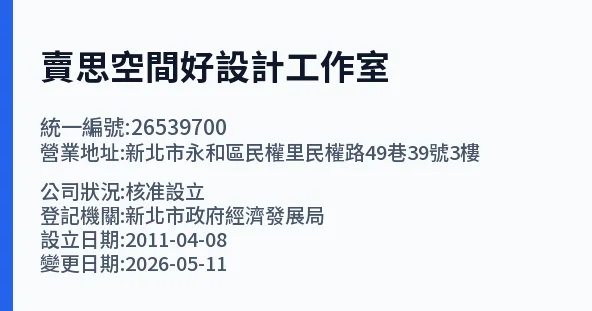 賣思空間好設計工作室的照片-統編 26539700(新北市) 公司登記資料與營業項目詳細圖表