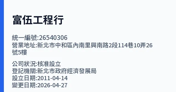富伍工程行的照片-統編 26540306(新北市) 公司登記資料與營業項目詳細圖表