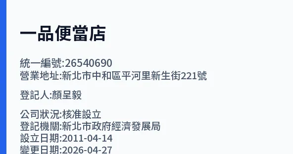 一品便當店的照片-統編 26540690(新北市) 公司登記資料與營業項目詳細圖表