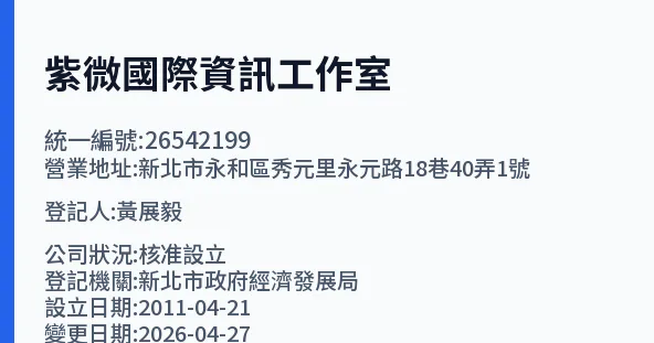 紫微國際資訊工作室的照片-統編 26542199(新北市) 公司登記資料與營業項目詳細圖表