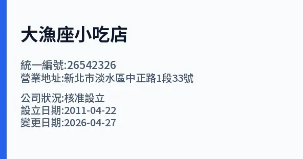 大漁座小吃店的照片-統編 26542326(新北市) 公司登記資料與營業項目詳細圖表