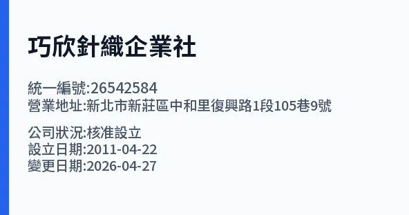 巧欣針織企業社的照片-統編 26542584(新北市) 公司登記資料與營業項目詳細圖表