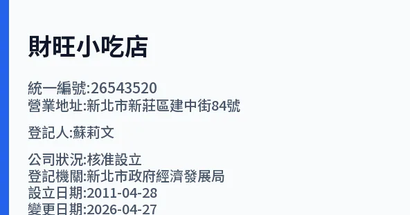 財旺小吃店的照片-統編 26543520(新北市) 公司登記資料與營業項目詳細圖表