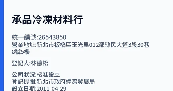 承品冷凍材料行的照片-統編 26543850(新北市) 公司登記資料與營業項目詳細圖表