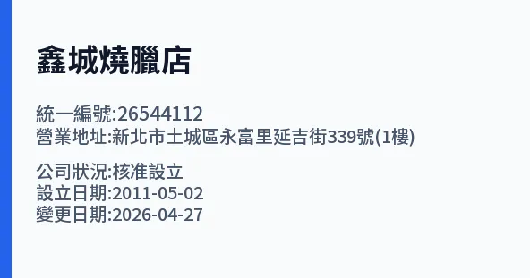 鑫城燒臘店的照片-統編 26544112(新北市) 公司登記資料與營業項目詳細圖表
