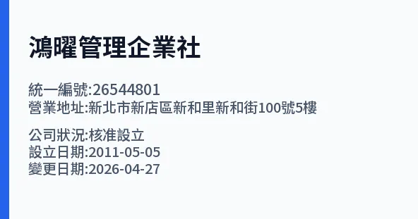 鴻曜管理企業社的照片-統編 26544801(新北市) 公司登記資料與營業項目詳細圖表