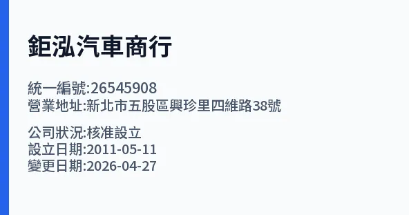 鉅泓汽車商行的照片-統編 26545908(新北市) 公司登記資料與營業項目詳細圖表