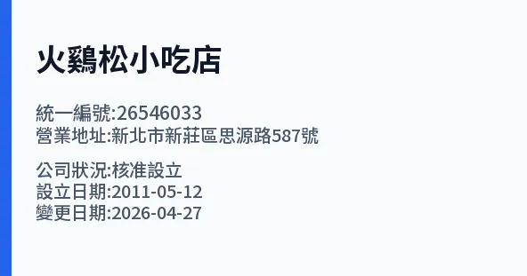 火鷄松小吃店的照片-統編 26546033(新北市) 公司登記資料與營業項目詳細圖表