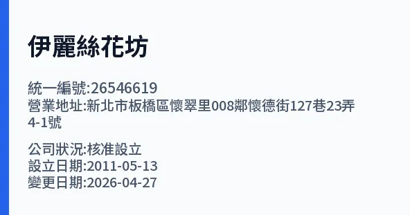 伊麗絲花坊的照片-統編 26546619(新北市) 公司登記資料與營業項目詳細圖表