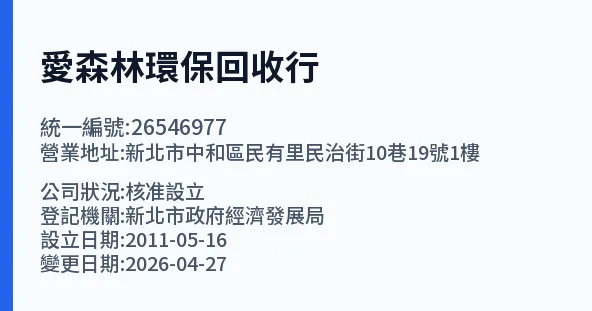 愛森林環保回收行的照片-統編 26546977(新北市) 公司登記資料與營業項目詳細圖表