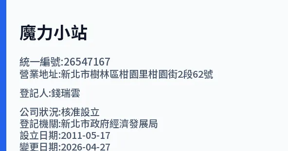 魔力小站的照片-統編 26547167(新北市) 公司登記資料與營業項目詳細圖表