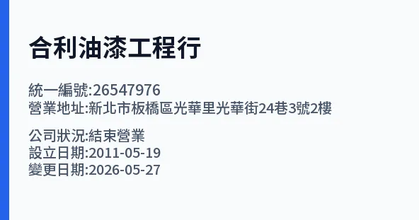 合利油漆工程行的照片-統編 26547976(新北市) 公司登記資料與營業項目詳細圖表