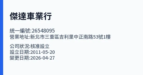 傑達車業行的照片-統編 26548095(新北市) 公司登記資料與營業項目詳細圖表