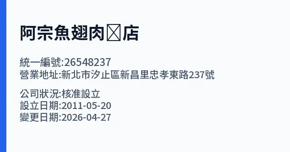 阿宗魚翅肉焿店的照片-統編 26548237(新北市) 公司登記資料與營業項目詳細圖表