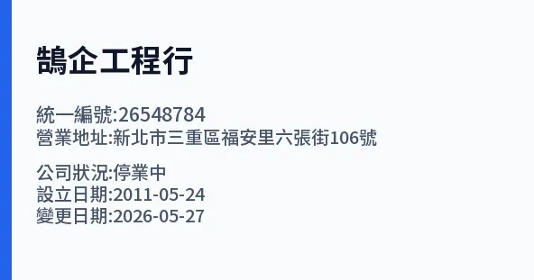 鵠企工程行的照片-統編 26548784(新北市) 公司登記資料與營業項目詳細圖表