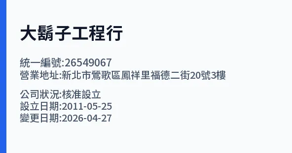 大鬍子工程行的照片-統編 26549067(新北市) 公司登記資料與營業項目詳細圖表
