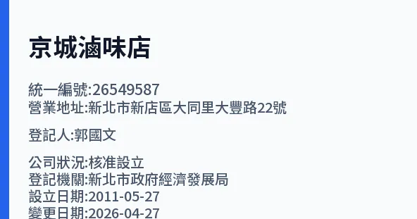 京城滷味店的照片-統編 26549587(新北市) 公司登記資料與營業項目詳細圖表