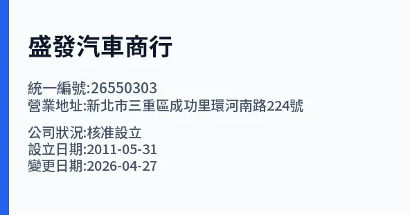 盛發汽車商行的照片-統編 26550303(新北市) 公司登記資料與營業項目詳細圖表