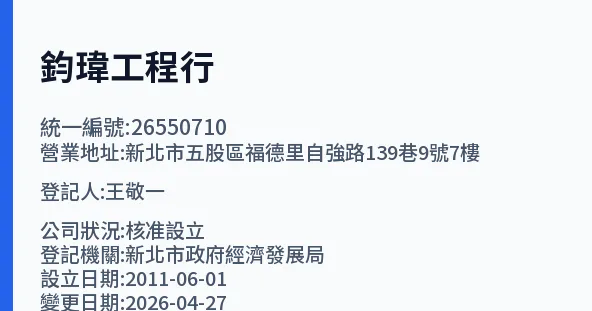 鈞瑋工程行的照片-統編 26550710(新北市) 公司登記資料與營業項目詳細圖表