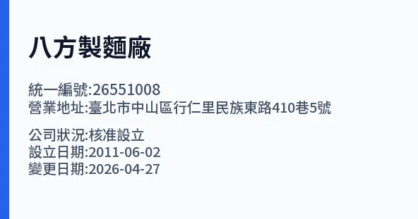 八方製麵廠的照片-統編 26551008(臺北市) 公司登記資料與營業項目詳細圖表